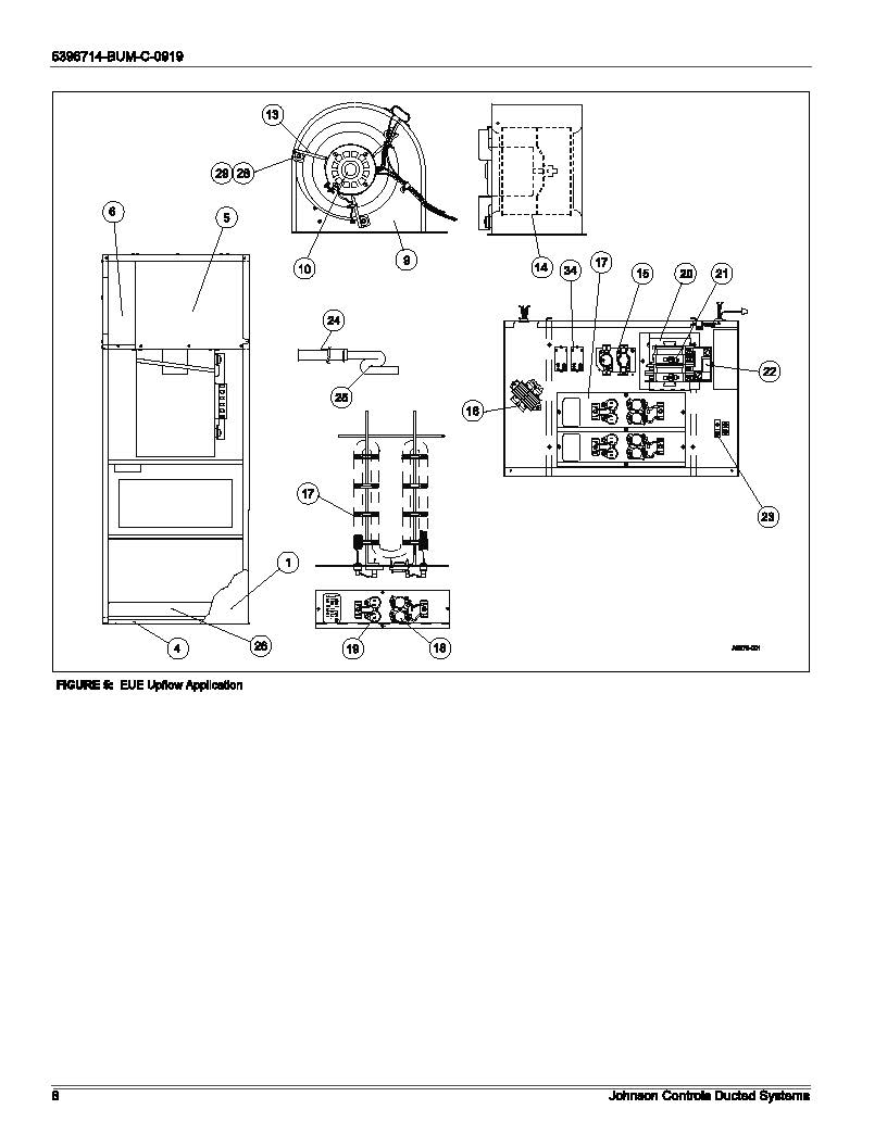 EUE Series Electric Furnace Parts Breakdown – Tagged "Goodman ...